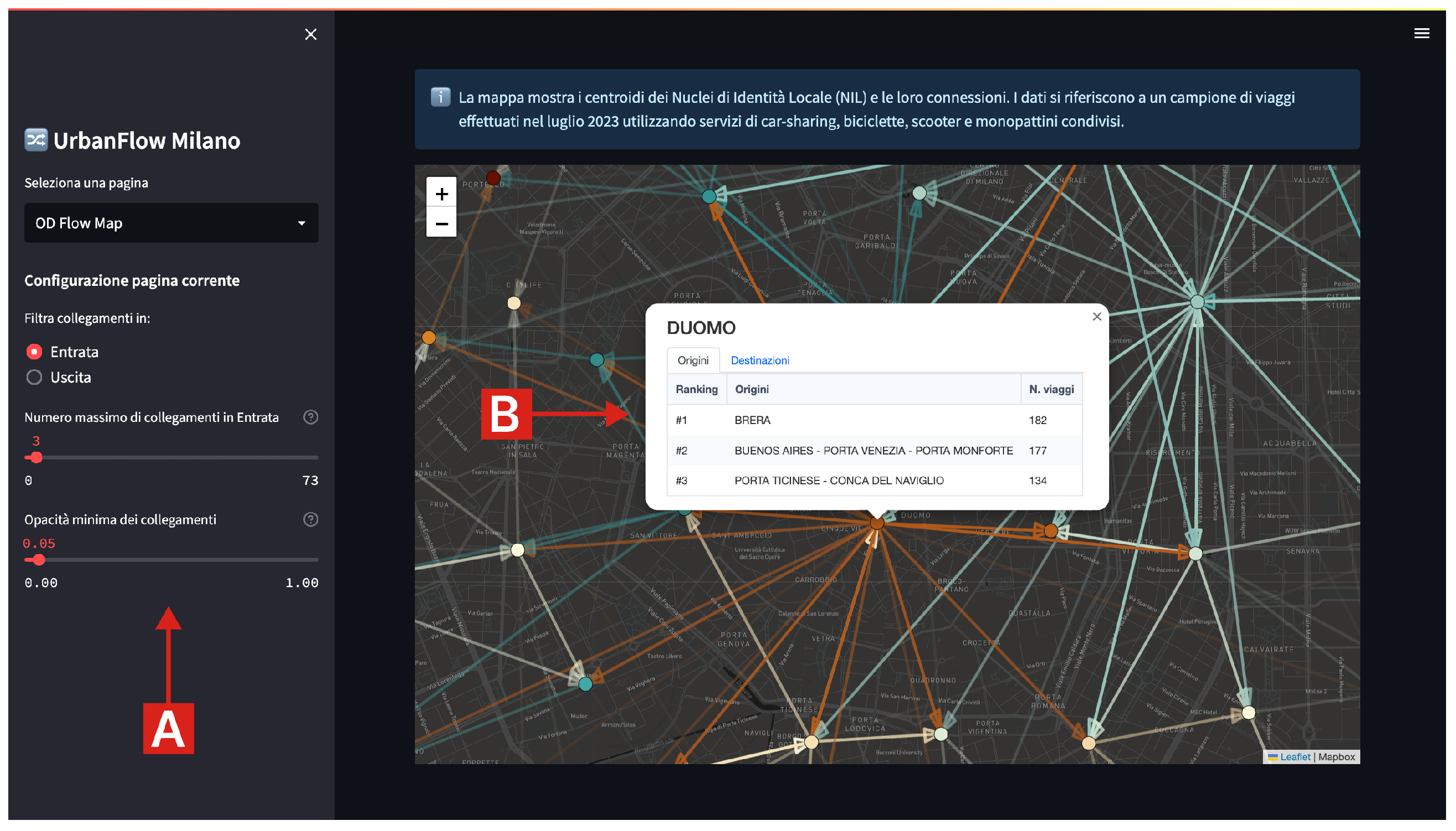 Visual Analytics for Sustainable Mobility: Usability Evaluation and ...