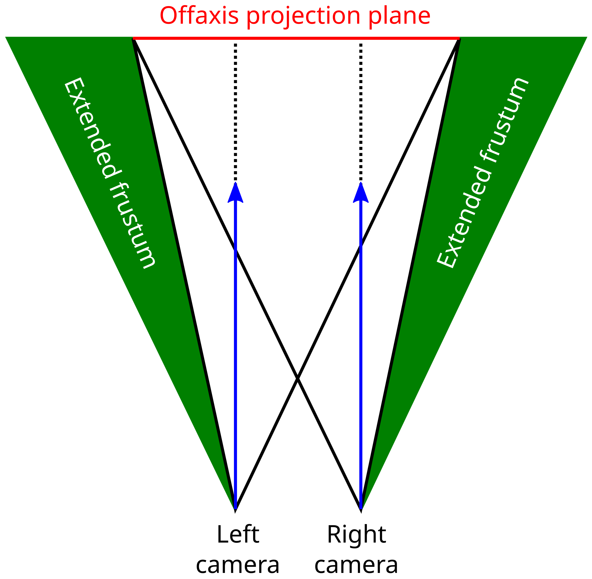 GPU-Enabled Volume Renderer for Use with MATLAB