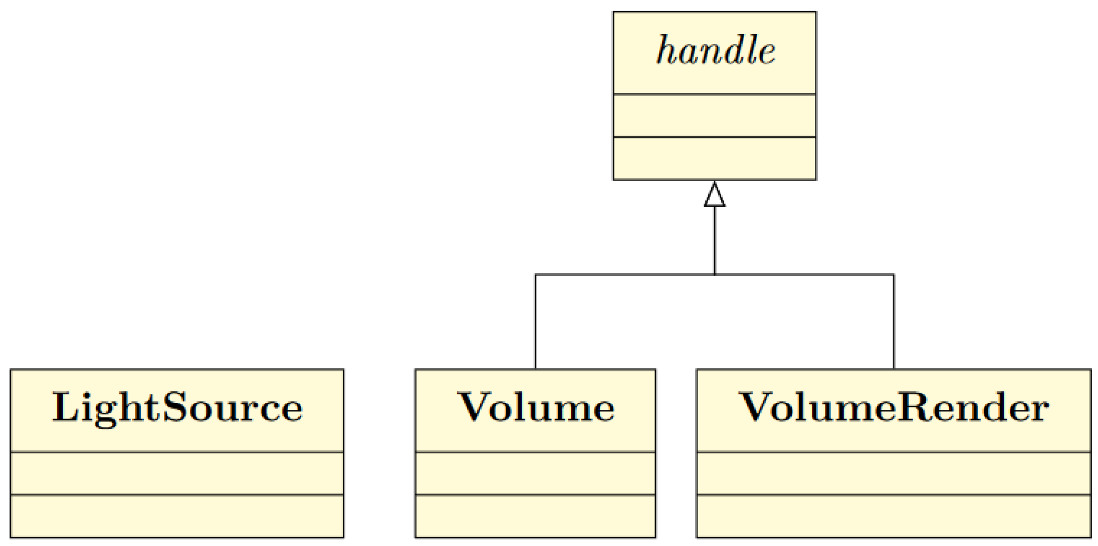 GPU-Enabled Volume Renderer for Use with MATLAB