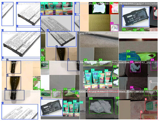 Real-Time Waste Detection and Classification Using YOLOv12-Based Deep Learning Model