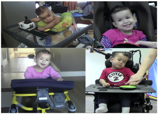 Disabilities | Free Full-Text | Power Mobility, Supported Standing and ...