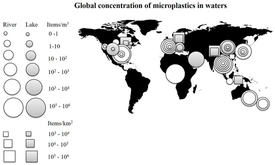 Microplastics in Freshwater: What Is the News from the World?