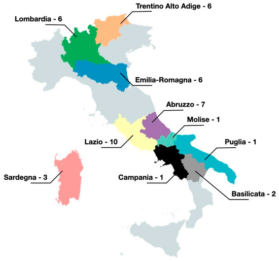 Tuber mesentericum and Tuber aestivum Truffles: New Insights Based on ...