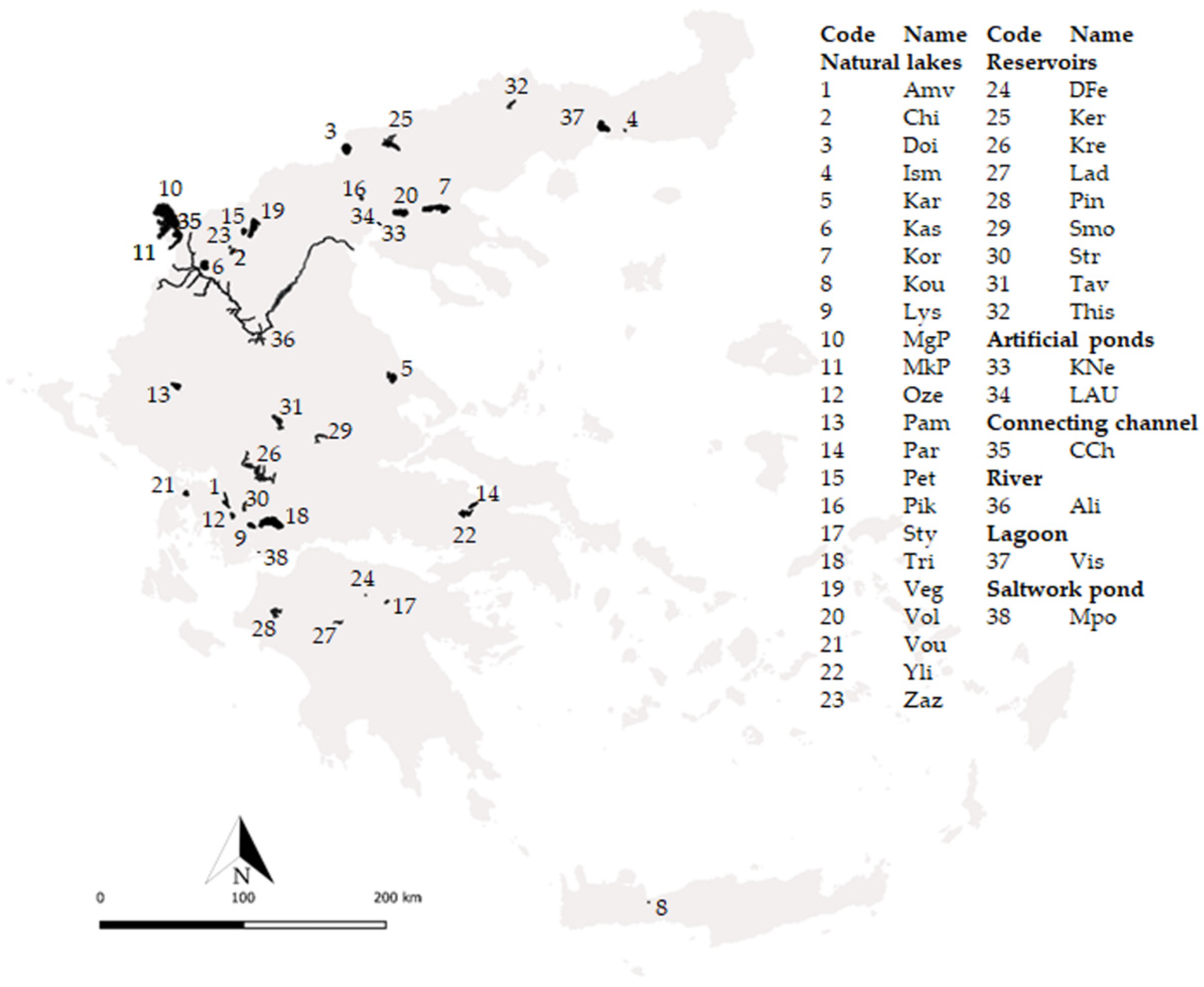 Diversity | Free Full-Text | Diversity of Rotifera (Subclass ...