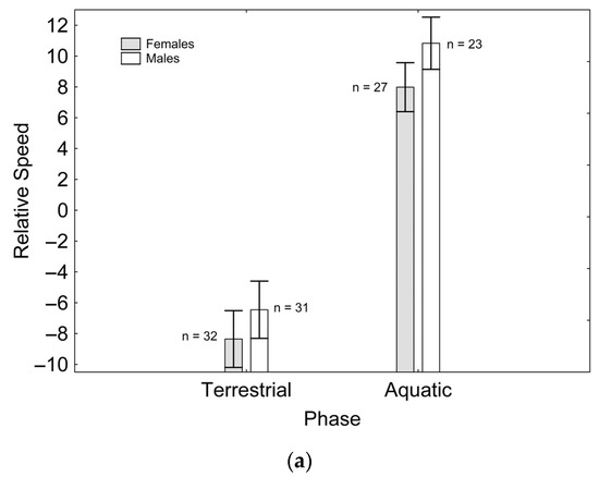 Salamander For Limiting Factor Graph