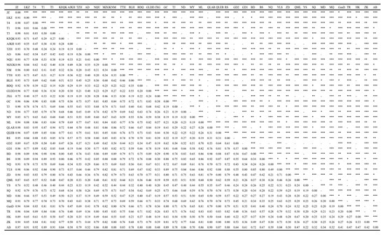 Diversity | Free Full-Text | Phylogeography of the Plateau Pika ...