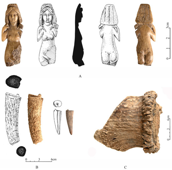 Palaeoeconomy and Palaeoenvironment of Halmyris—A Roman Settlement in ...