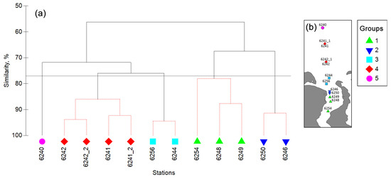 Timing of Ice Retreat Determines Summer State of Zooplankton Community ...