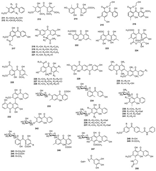 Naturally Occurring Simple Oxygenated Benzophenones: Structural ...
