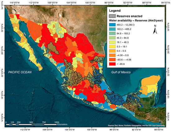 Water Reserves for the Environment: A Strategic and Temporal Analysis ...