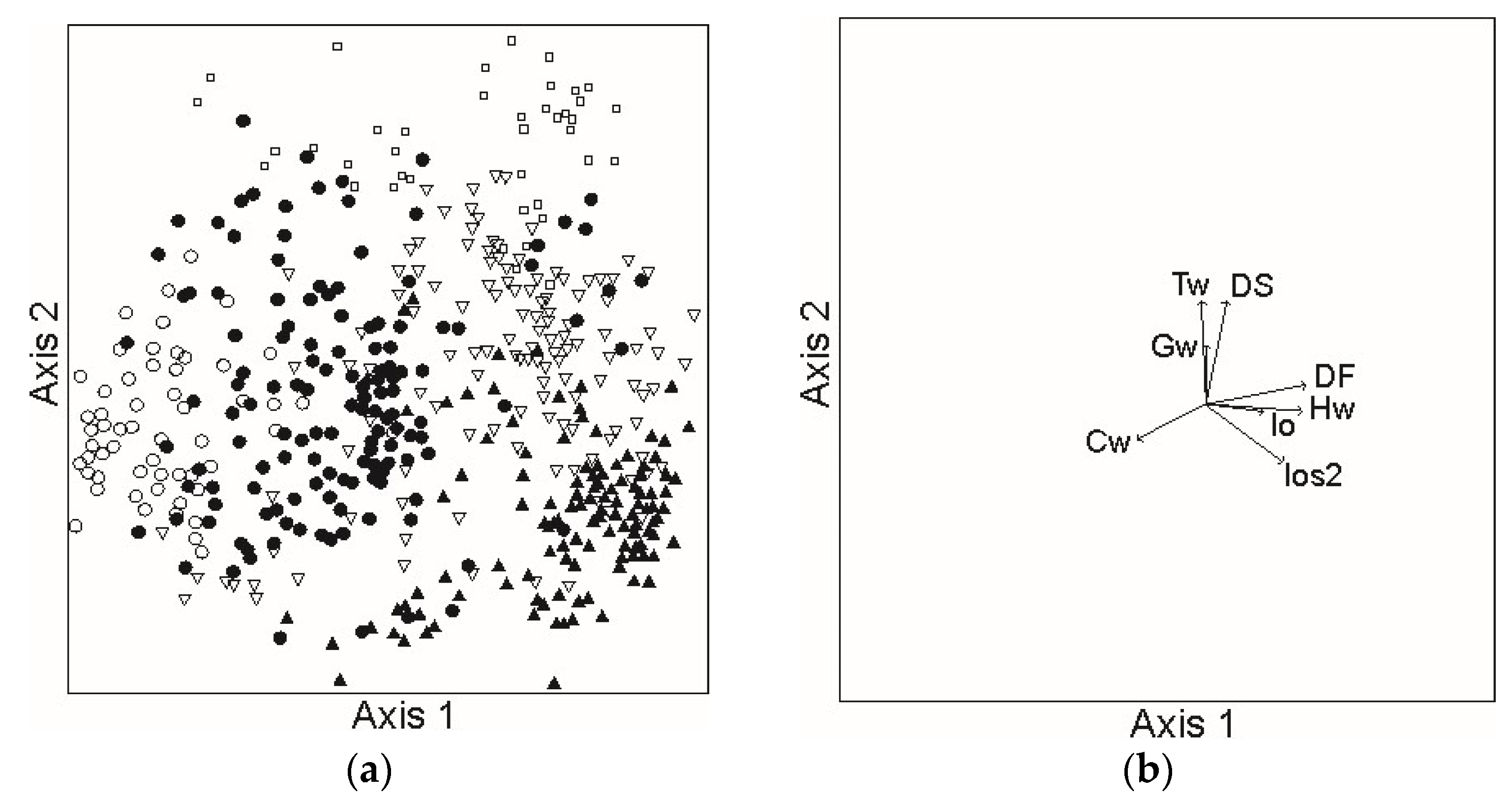 Syntaxonomic Diversity of Rocky Dry Grasslands of the Chrysopogono ...