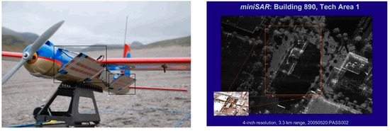 Unmanned Aerial Systems for Civil Applications: A Review