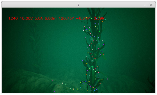 Drones | Free Full-Text | A Generalized Simulation Framework for ...