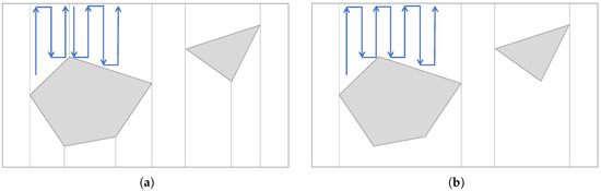 Survey on Coverage Path Planning with Unmanned Aerial Vehicles