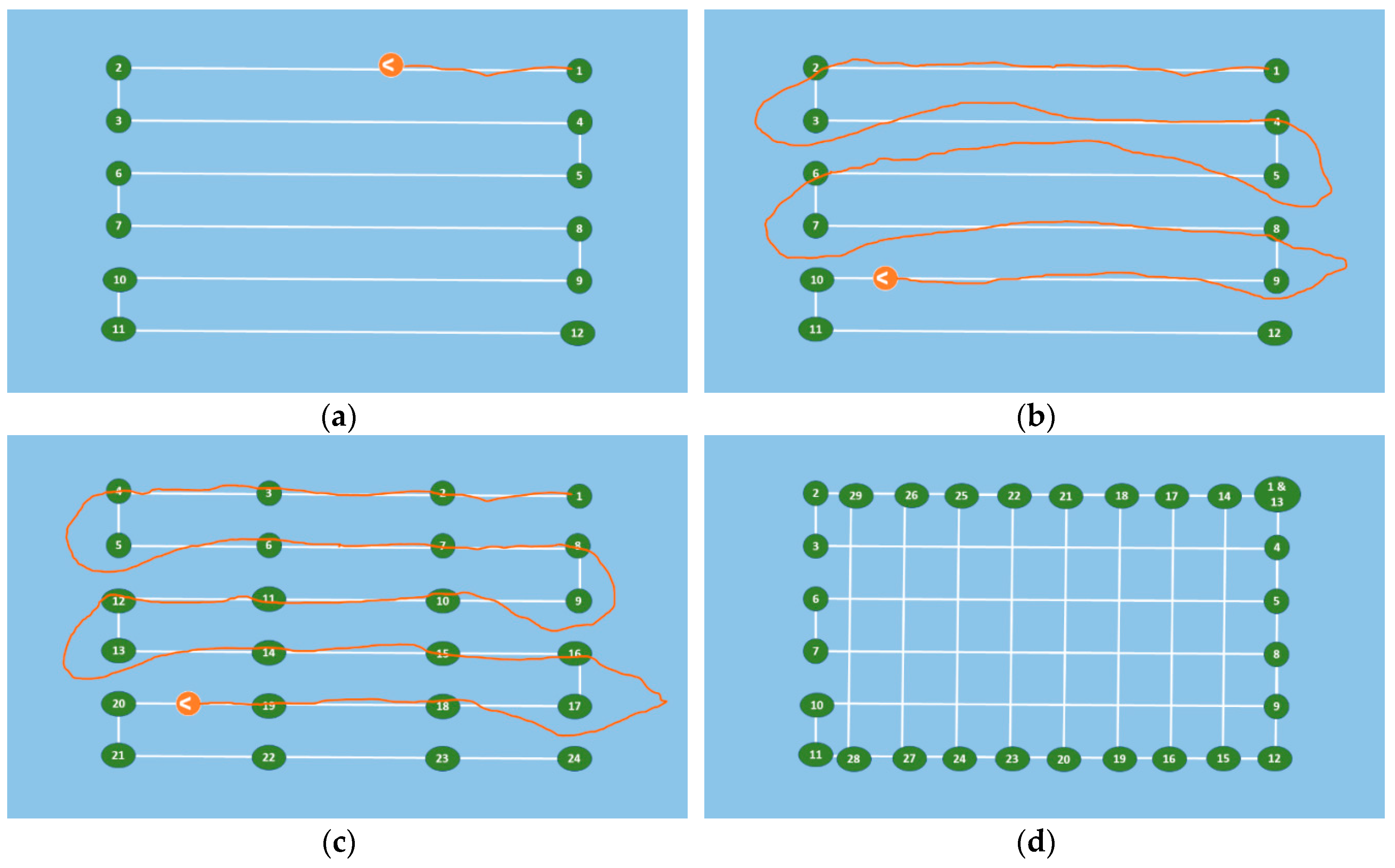 Reef Rover: A Low-Cost Small Autonomous Unmanned Surface Vehicle (USV ...