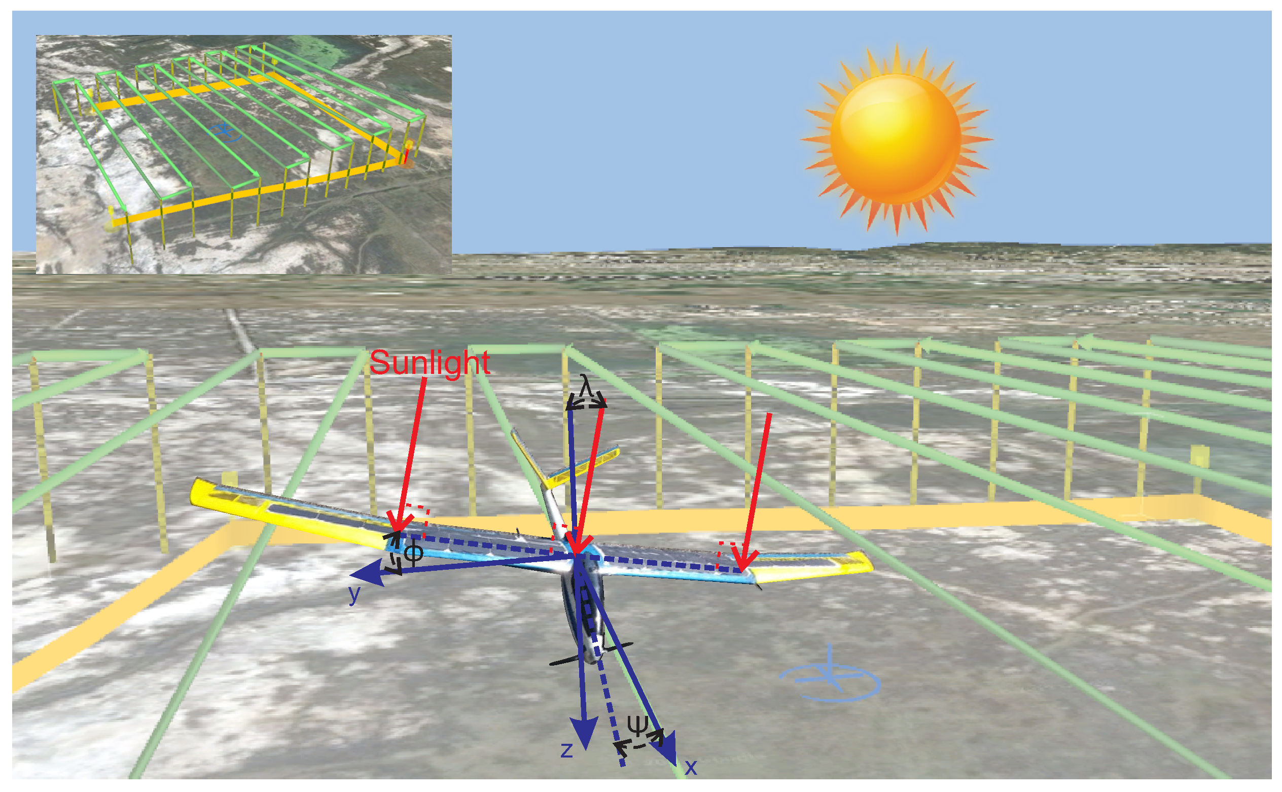 Sun Tracking Technique Applied to a Solar Unmanned Aerial Vehicle