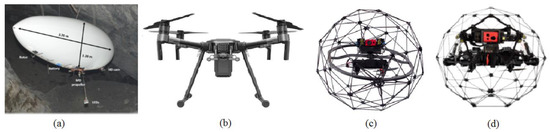 A Comprehensive Review of Applications of Drone Technology in the ...