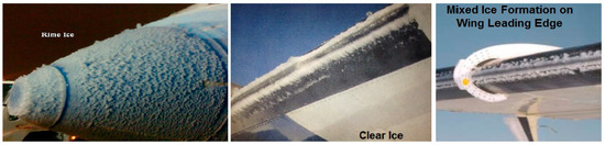 Ice Detection on Aircraft Surface Using Machine Learning Approaches ...