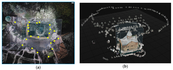 Fusion of UAV and Terrestrial Photogrammetry with Laser Scanning for 3D ...