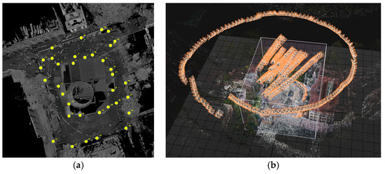 Fusion of UAV and Terrestrial Photogrammetry with Laser Scanning for 3D ...