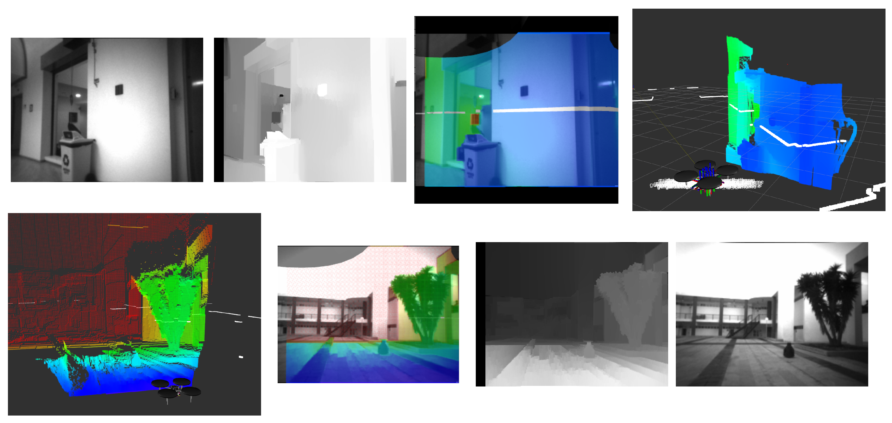 Drones | Free Full-Text | Aerial and Ground Robot Collaboration for ...