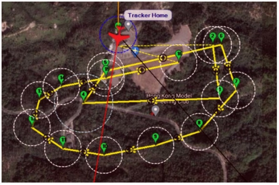 Development of a Solar-Powered Unmanned Aerial Vehicle for Extended ...