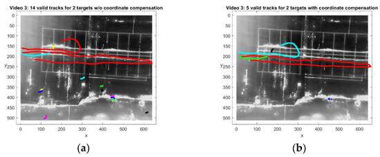 Moving People Tracking and False Track Removing with Infrared Thermal ...