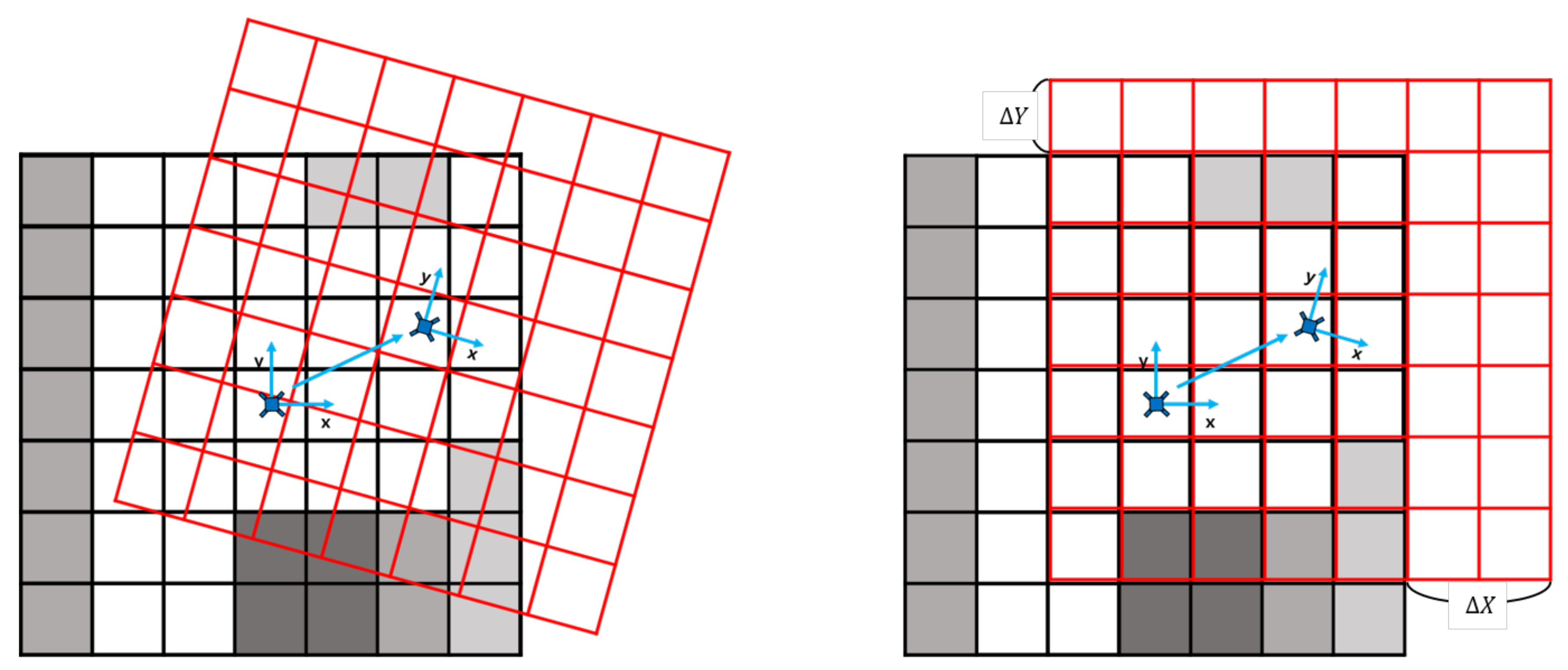 An Algorithm for Local Dynamic Map Generation for Safe UAV Navigation