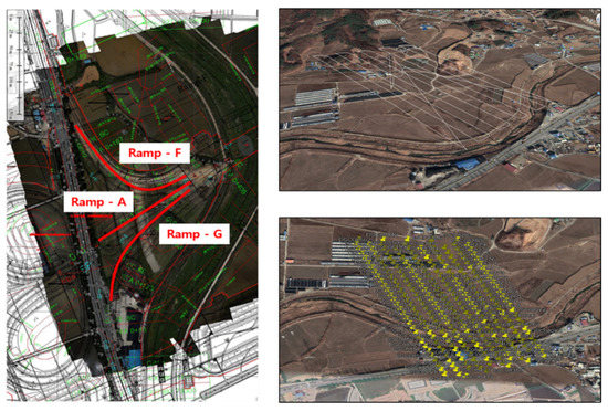 Large-Scale Earthwork Progress Digitalization Practices Using Series of ...