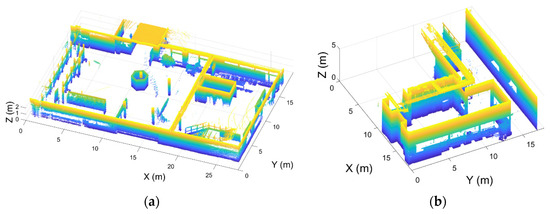 UAV Obstacle Avoidance Algorithm to Navigate in Dynamic Building ...