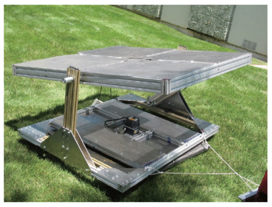 A Decade of UAV Docking Stations: A Brief Overview of Mobile and Fixed ...