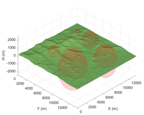 Drones | Free Full-Text | An Approach to Air-to-Surface Mission Planner ...