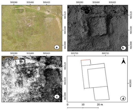 Examples and Results of Aerial Photogrammetry in Archeology with UAV ...