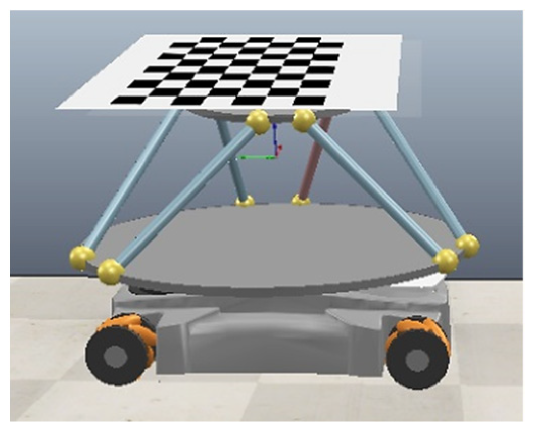 Unstable Landing Platform Pose Estimation Based on Camera and Range ...