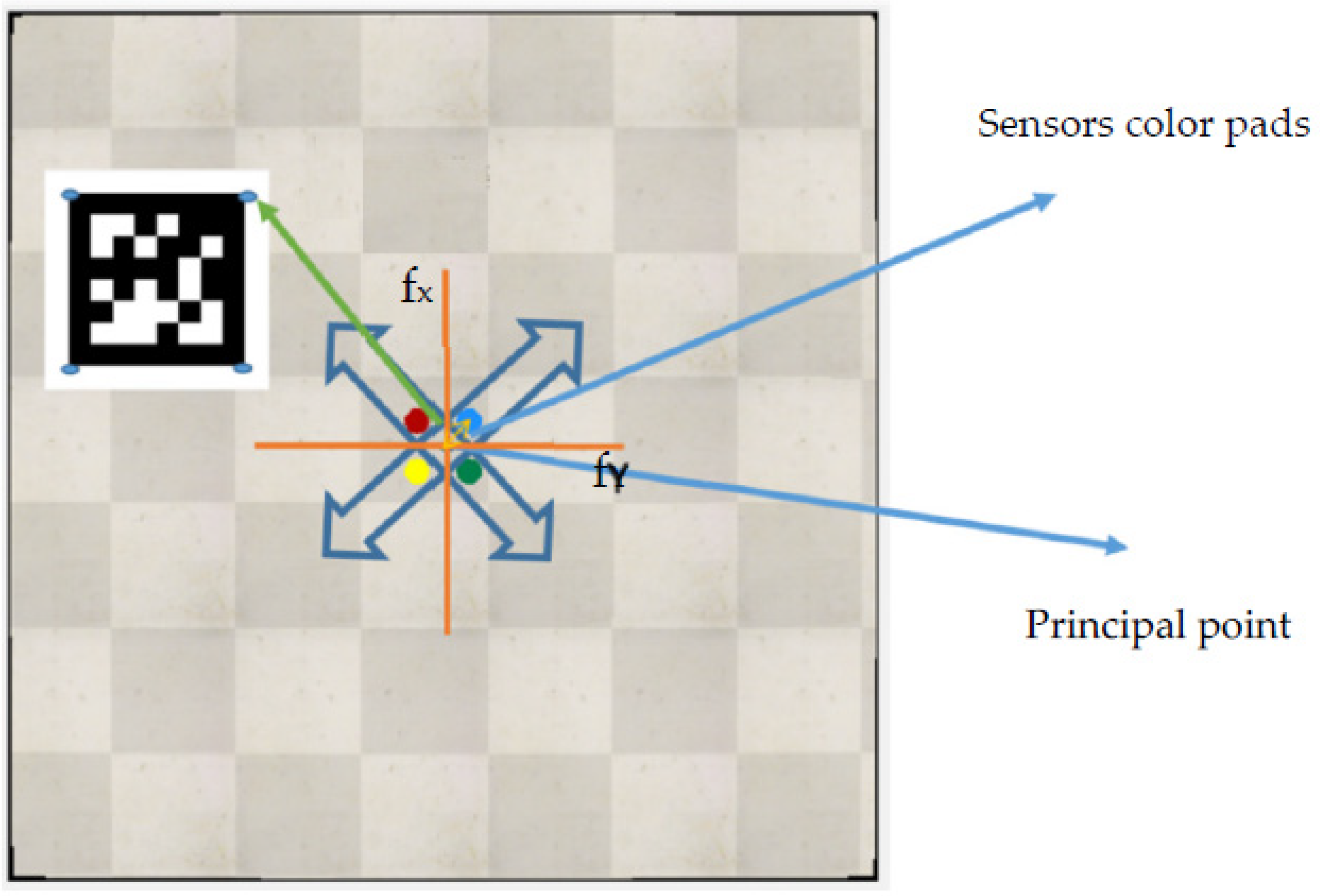 Unstable Landing Platform Pose Estimation Based on Camera and Range ...