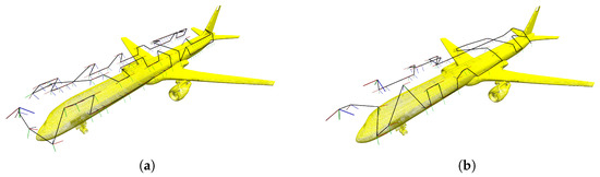 Automating Aircraft Scanning for Inspection or 3D Model Creation with a ...
