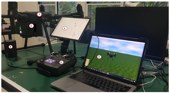 Medical Drone Managing System for Automated External Defibrillator ...