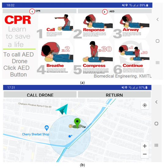 Medical Drone Managing System for Automated External Defibrillator ...