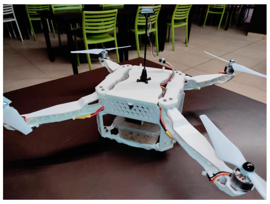 Drones | Free Full-Text | Novel Drone Design Using an Optimization ...