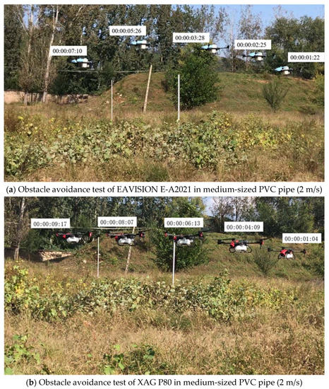 Obstacle Avoidance and Profile Ground Flight Test and Analysis for ...