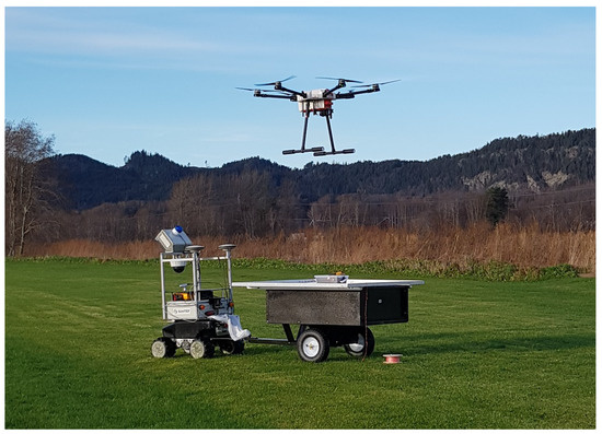 Drones | Free Full-Text | Autonomous UAS-Based Agriculture Applications ...