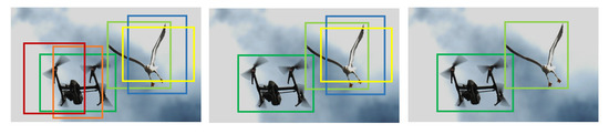 Drones | Free Full-Text | A Modified YOLOv4 Deep Learning Network for Vision-Based UAV Recognition
