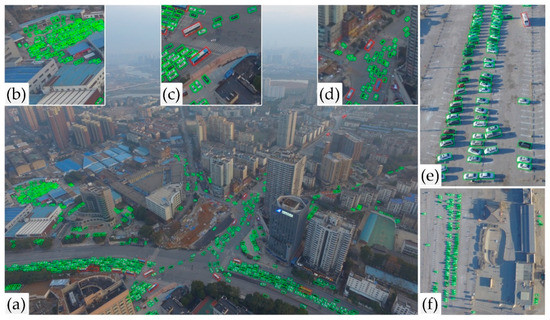 VSAI: A Multi-View Dataset for Vehicle Detection in Complex Scenarios Using Aerial Images