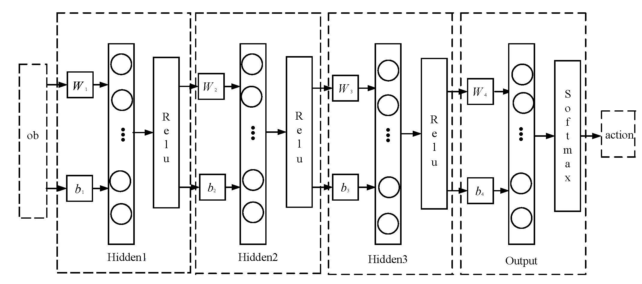 Multiple-UAV Reinforcement Learning Algorithm Based on Improved PPO in Ray Framework