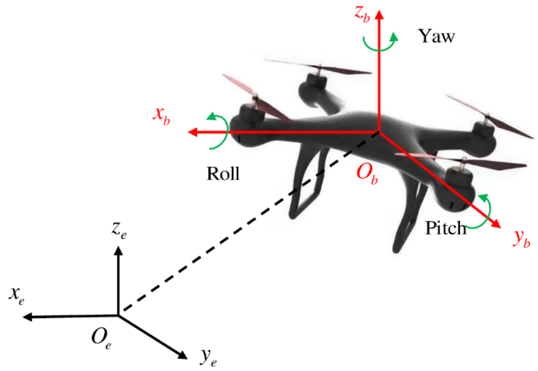 Adaptive Neural-Network-Based Nonsingular Fast Terminal Sliding Mode Control for a Quadrotor ...