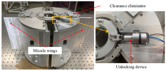 Design and Analysis of a Deployment Mechanism with Clearance ...