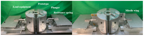 Design and Analysis of a Deployment Mechanism with Clearance ...