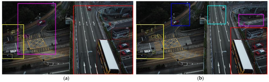 Drones Free Full Text Arsd An Adaptive Region Selection Object Detection Framework For Uav