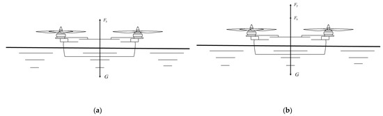 Design, Simulation and New Applications of Unmanned Aerial Vehicles