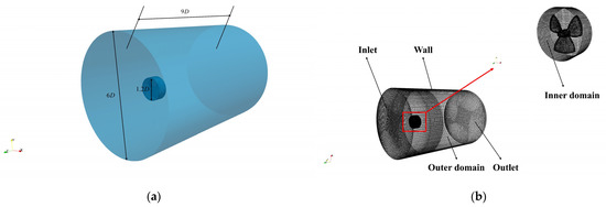 Design, Simulation and New Applications of Unmanned Aerial Vehicles